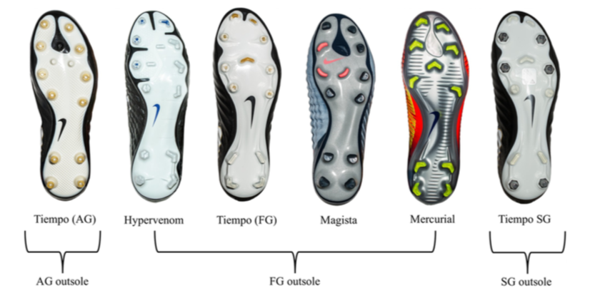 Does Footwear Influence ACL Injury? - New England Return to Sport Center